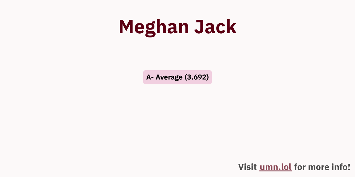 Meghan Jack | GopherGrades