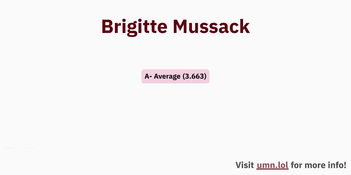 Brigitte Mussack | GopherGrades