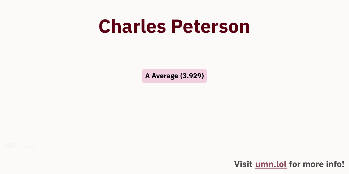 Charles Peterson | GopherGrades
