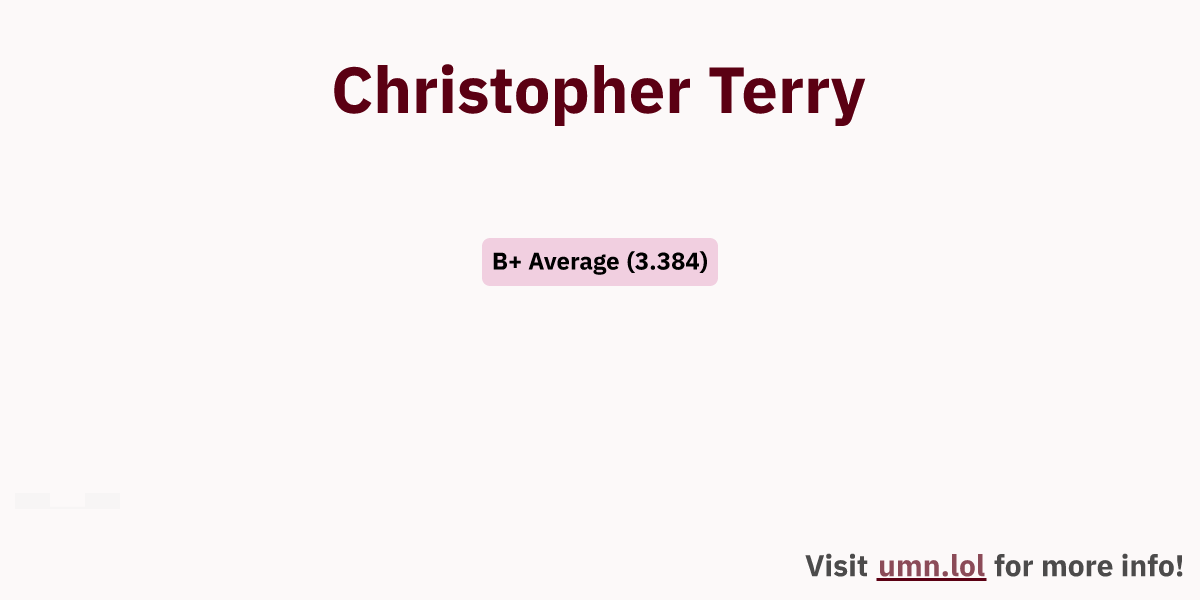 Christopher Terry | GopherGrades