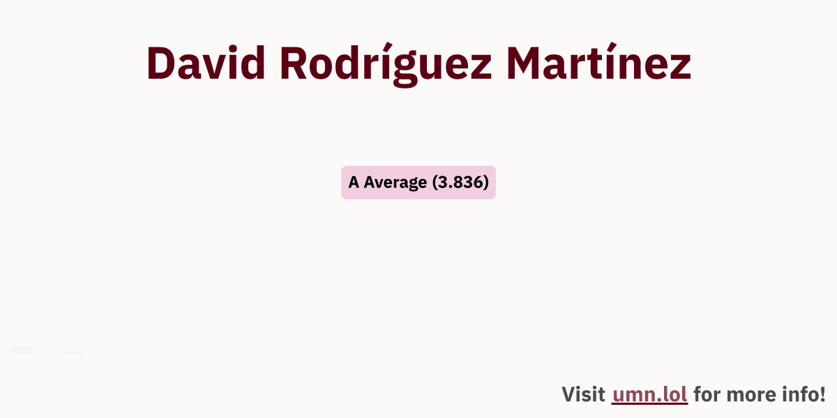 David Rodríguez Martínez | GopherGrades