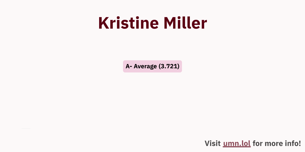 Kristine Miller | GopherGrades