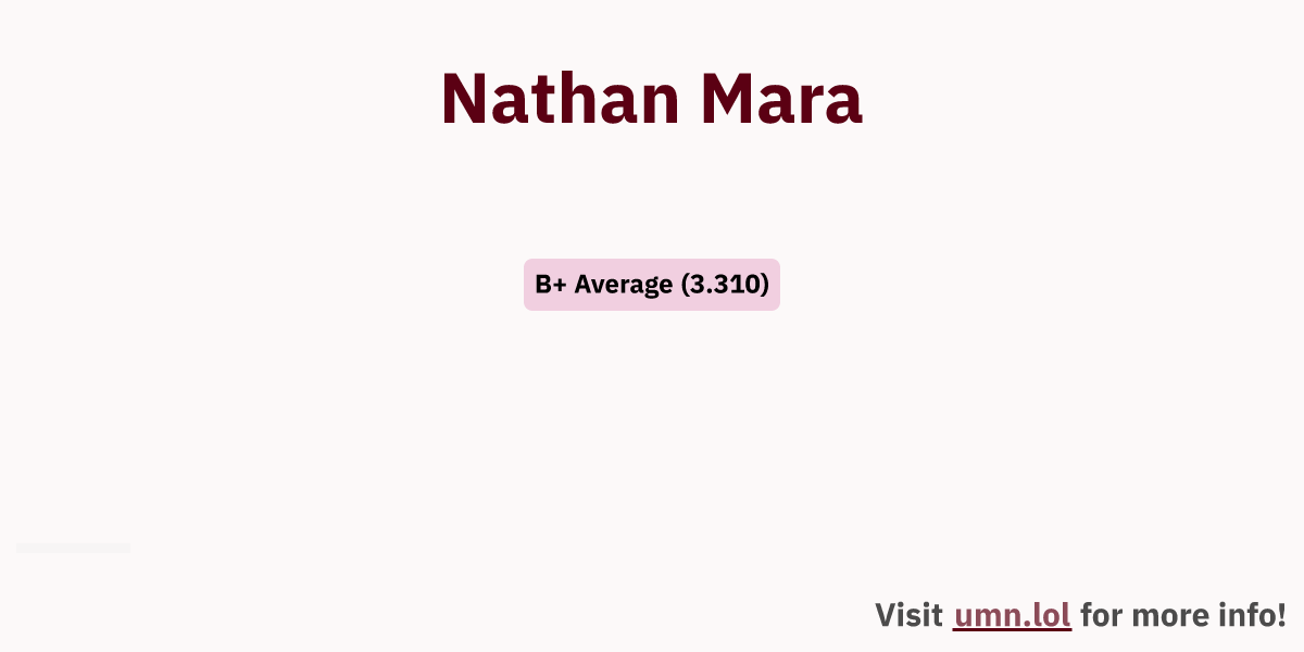 Nathan Mara | GopherGrades
