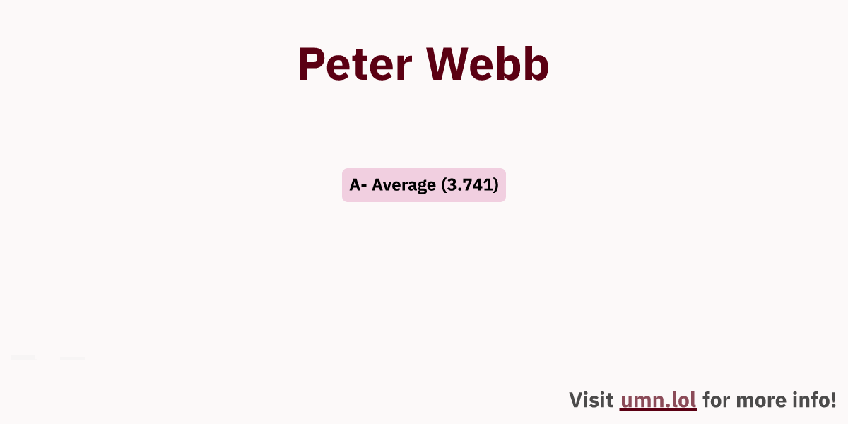 Peter Webb | GopherGrades
