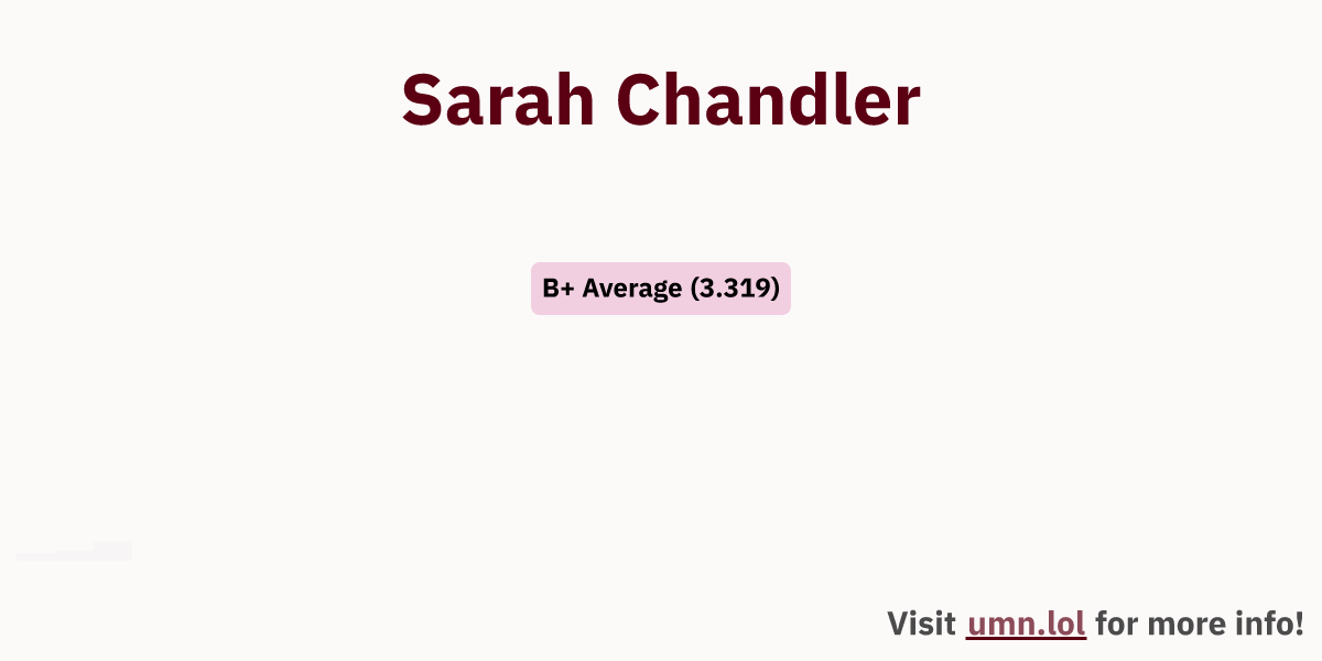 Sarah Chandler | GopherGrades