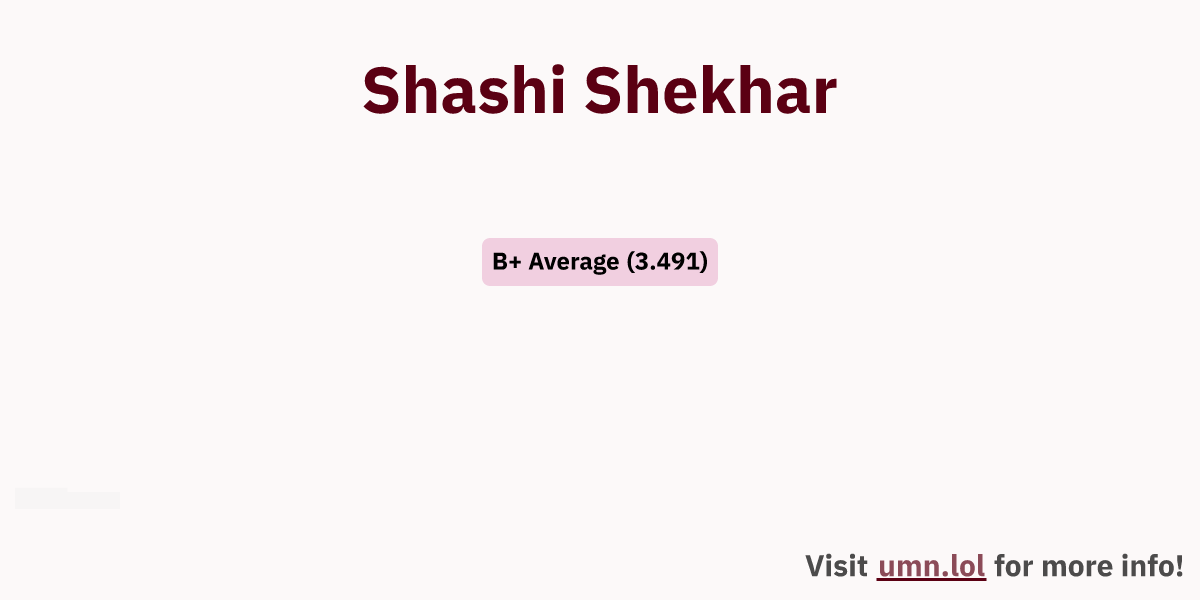 Shashi Shekhar | GopherGrades