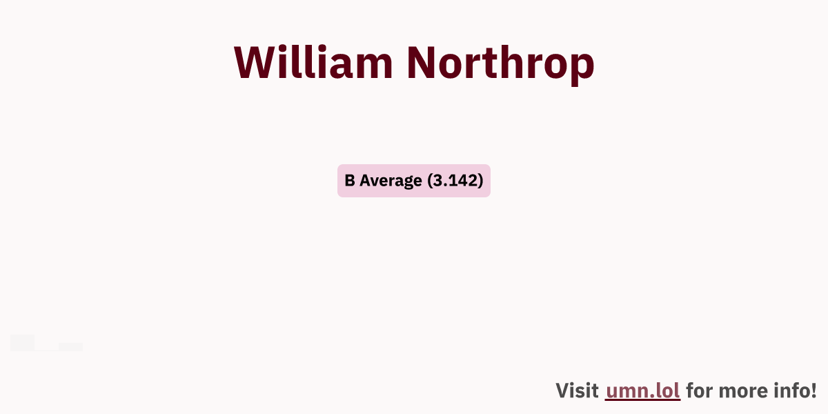 William Northrop | GopherGrades